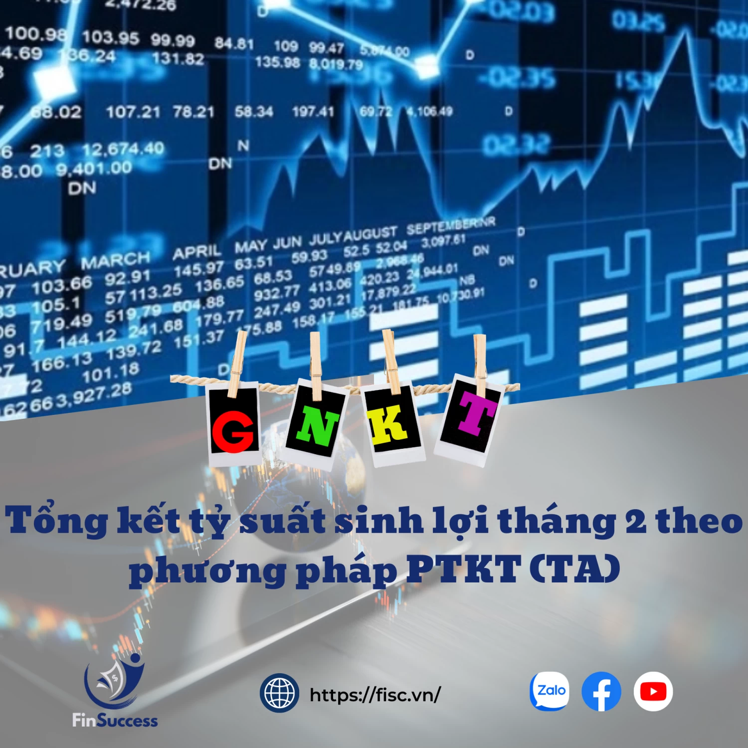 Phân tích kỹ thuật thực chiến